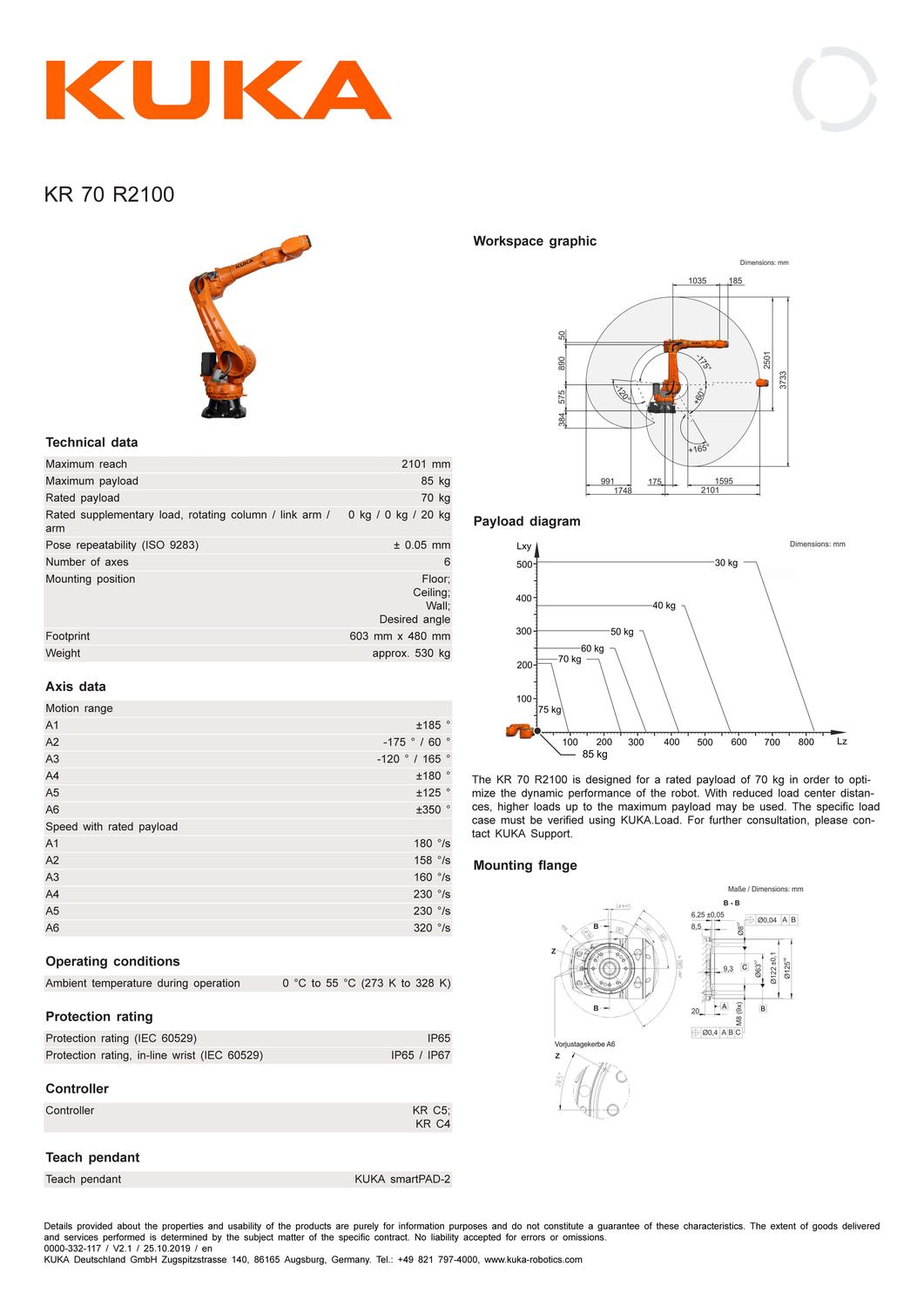 KR 70 R2100库卡KUKA 中负载机器人-德度云自动化|机器人系统集成|搬运机器人|多用途机器人